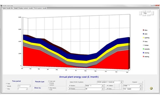 Hevacomp Dynamic Simulation建筑模拟软件|产品中心