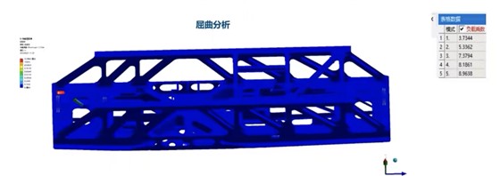 CATIA在钢结构桥梁BIM正向设计中的核心应用与优势|工程仿真