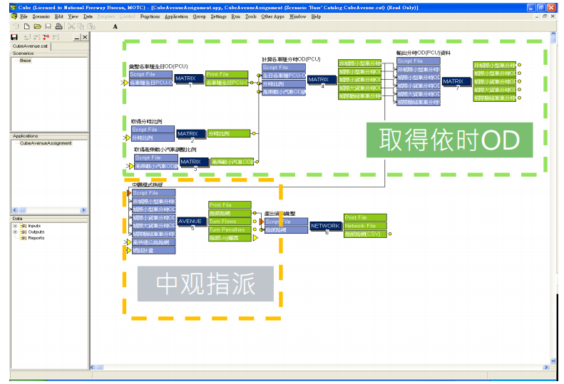 Cube——集土地利用、货流预测及交通仿真于一体的软件平台