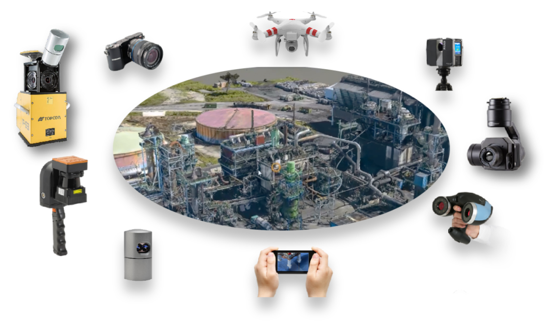 ContextCapture（CC）实景建模软件